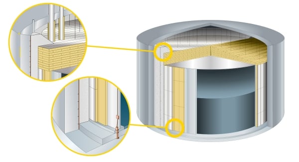 Rezervuāri un tvertnes | ISOVER Tehniskā izolācija